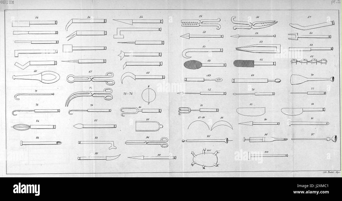 Abulcassis Instruments refers to the medical and surgical instruments ...