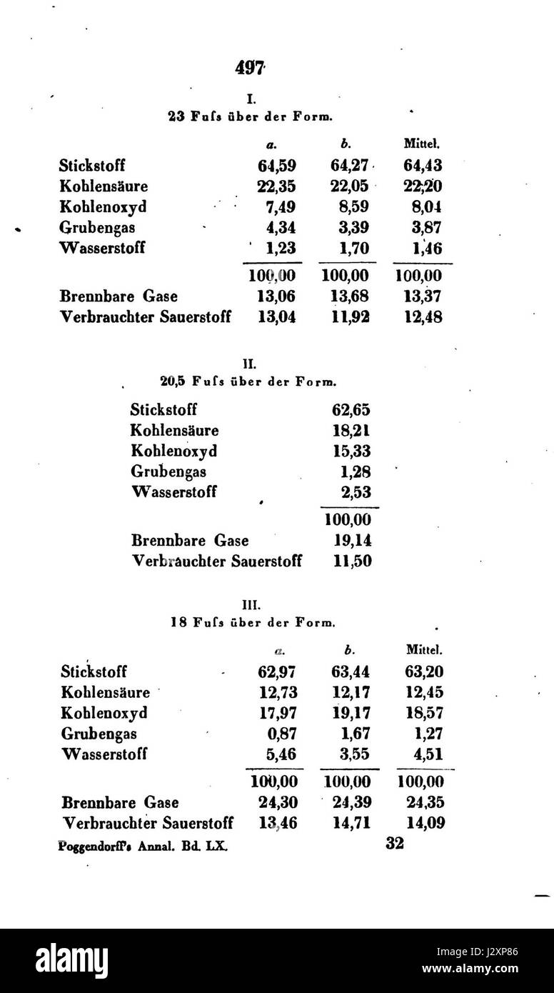 19th century laws Cut Out Stock Images & Pictures - Alamy