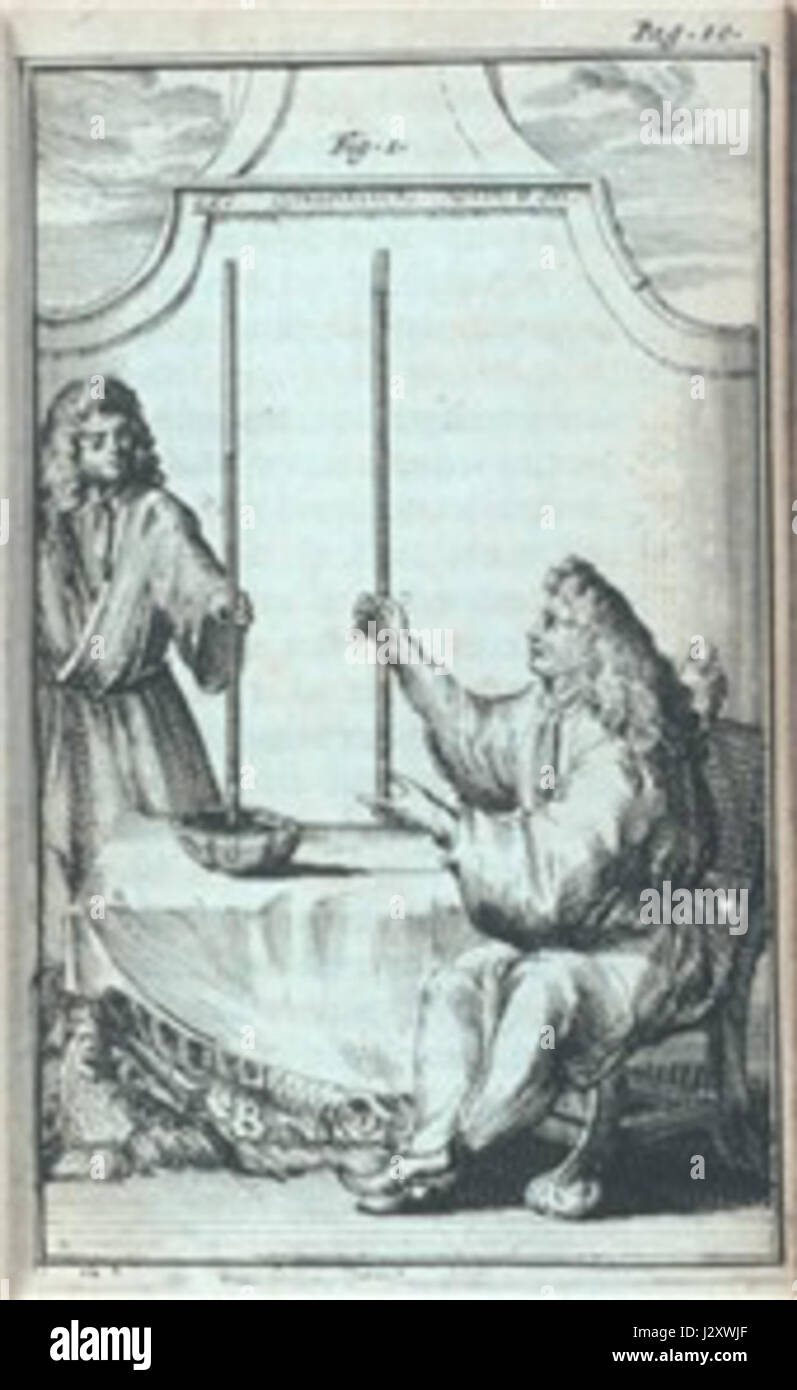 The term 'Barometerkl' likely refers to a barometer, an instrument used ...