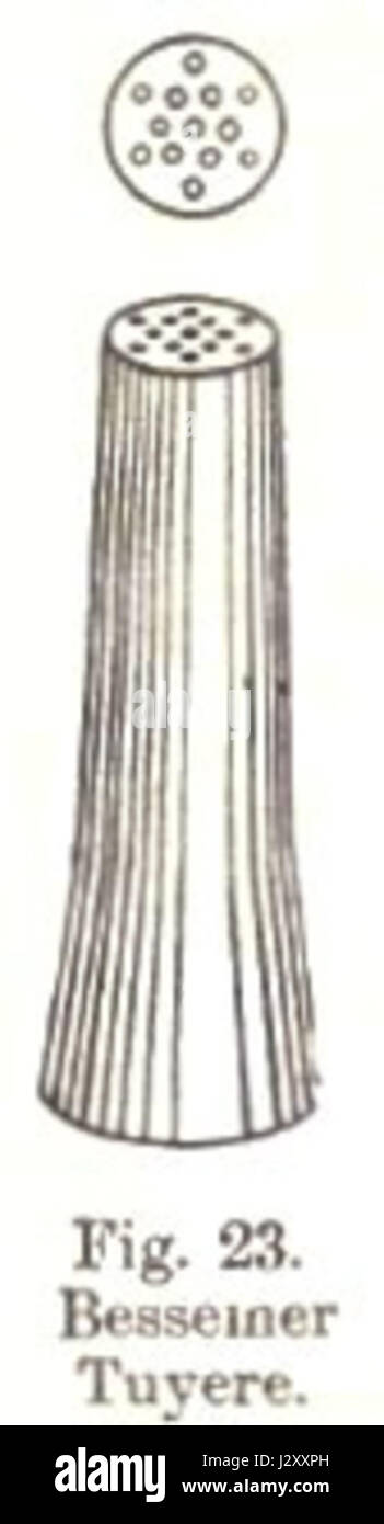 Tuyere hi-res stock photography and images - Alamy