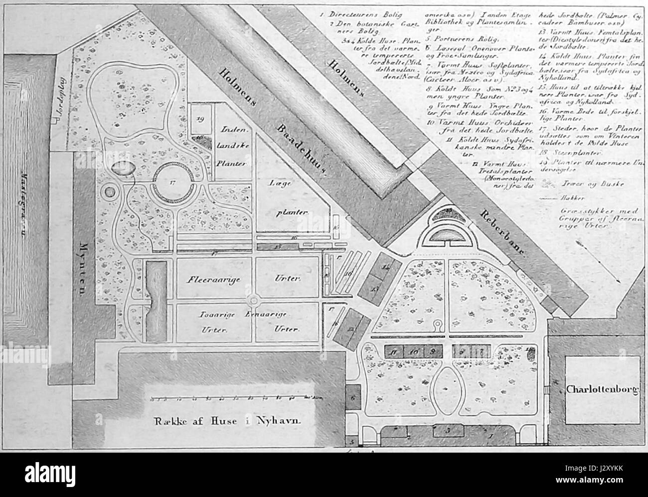 The 'Botanisk Have plan 1847' is a historical botanical garden plan ...