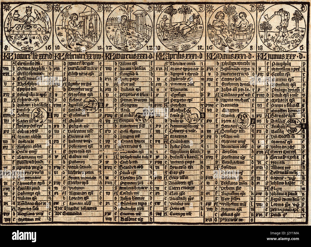 This 15th-century calendar, created after Johannes von Gmunden ...