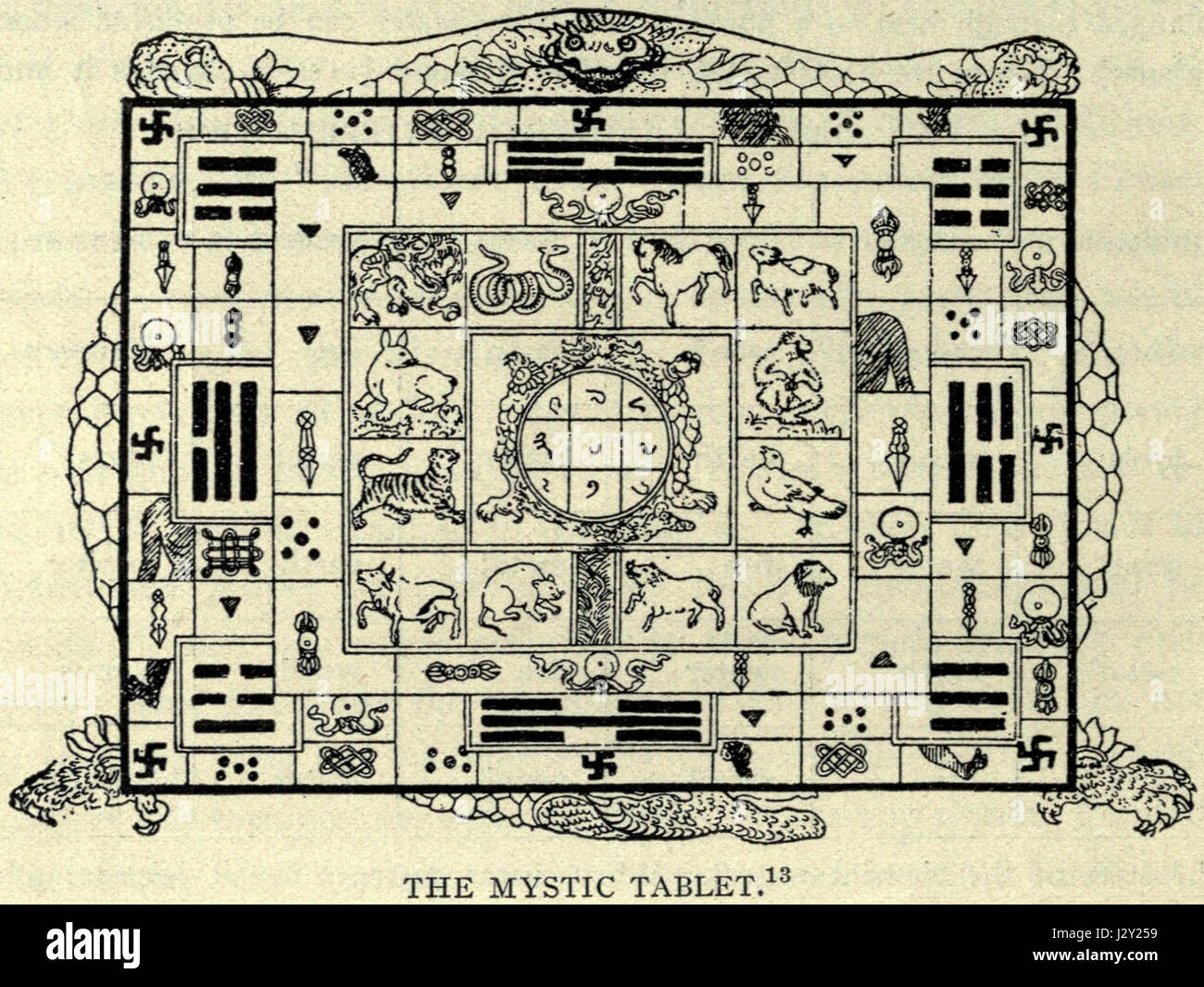 Old map of mystic hi-res stock photography and images - Alamy