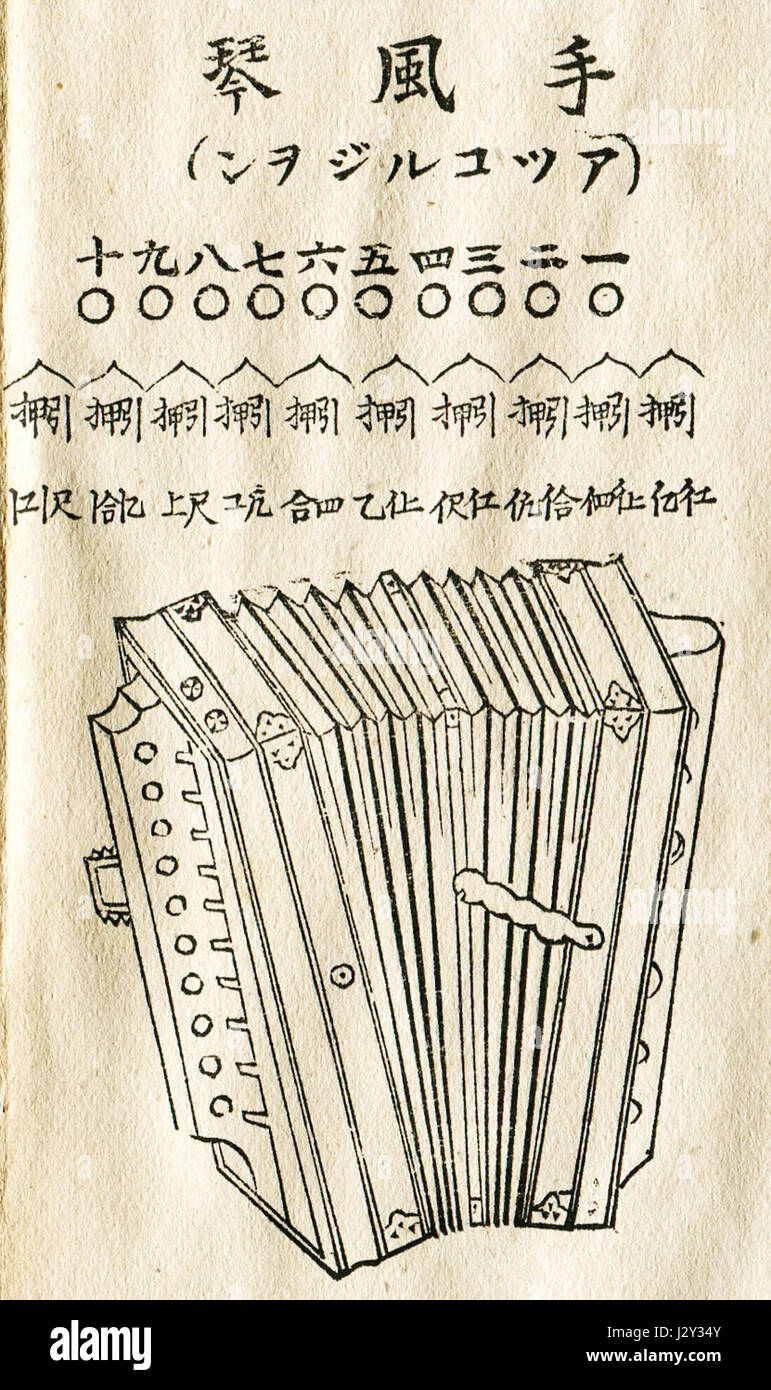 The Accordion 1897 Japan is a historic musical instrument that ...