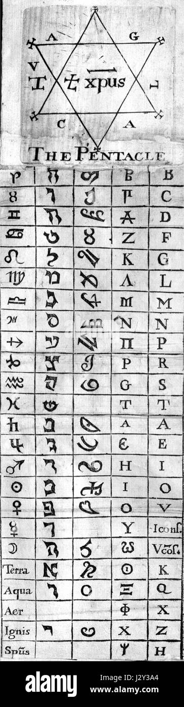 Agrippa map hi-res stock photography and images - Alamy