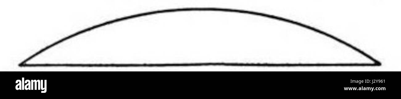 Craftsman guide hi-res stock photography and images - Alamy