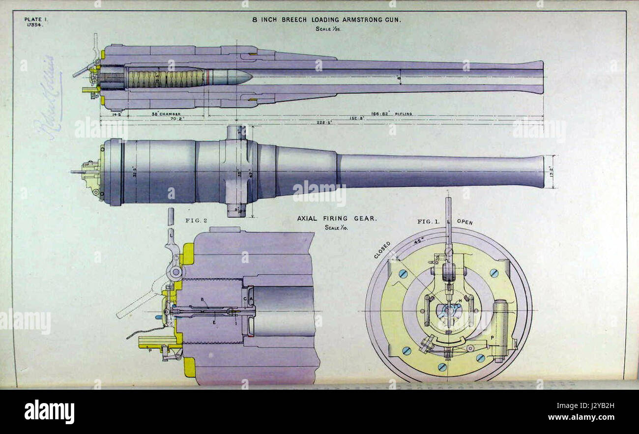 BL 8 inch Mk VII gun diagrams Stock Photo - Alamy