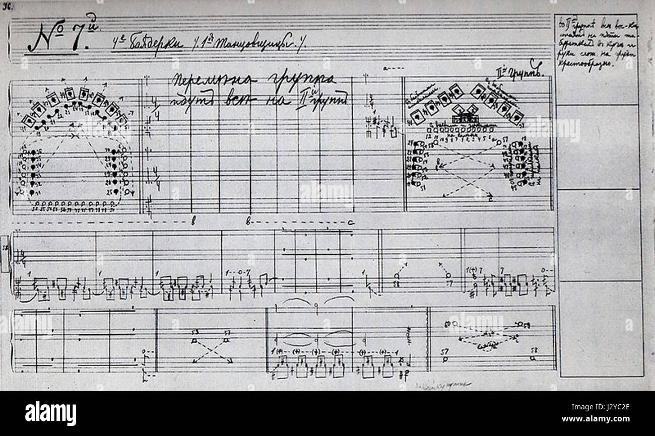 Stepanov ballet hi-res stock photography and images - Alamy