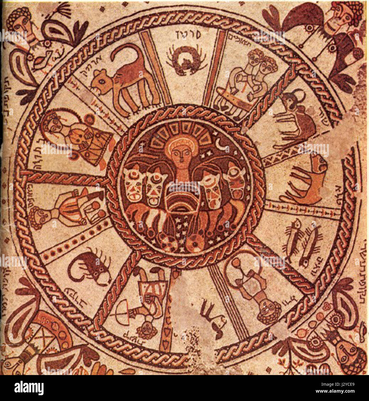 Beit alpha hi-res stock photography and images - Alamy