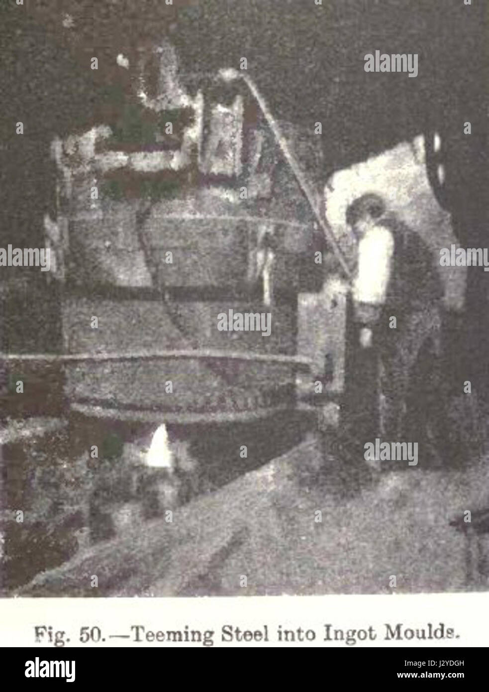 This image or description references the process of metal casting ...