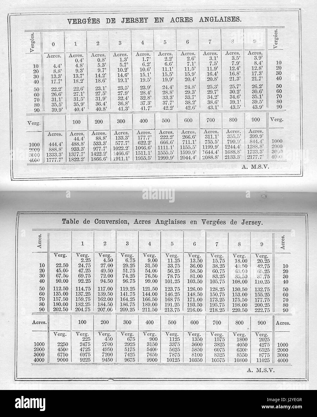 Jersey time Black and White Stock Photos & Images - Alamy