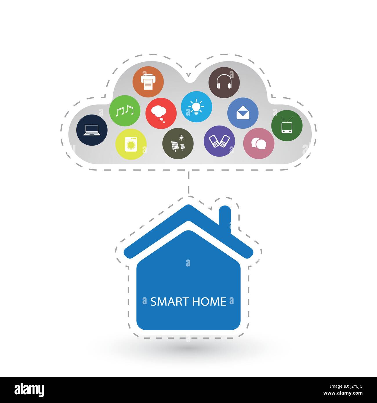 Cloud Computing, Internet of Things Connected to the Cloud from Home ...