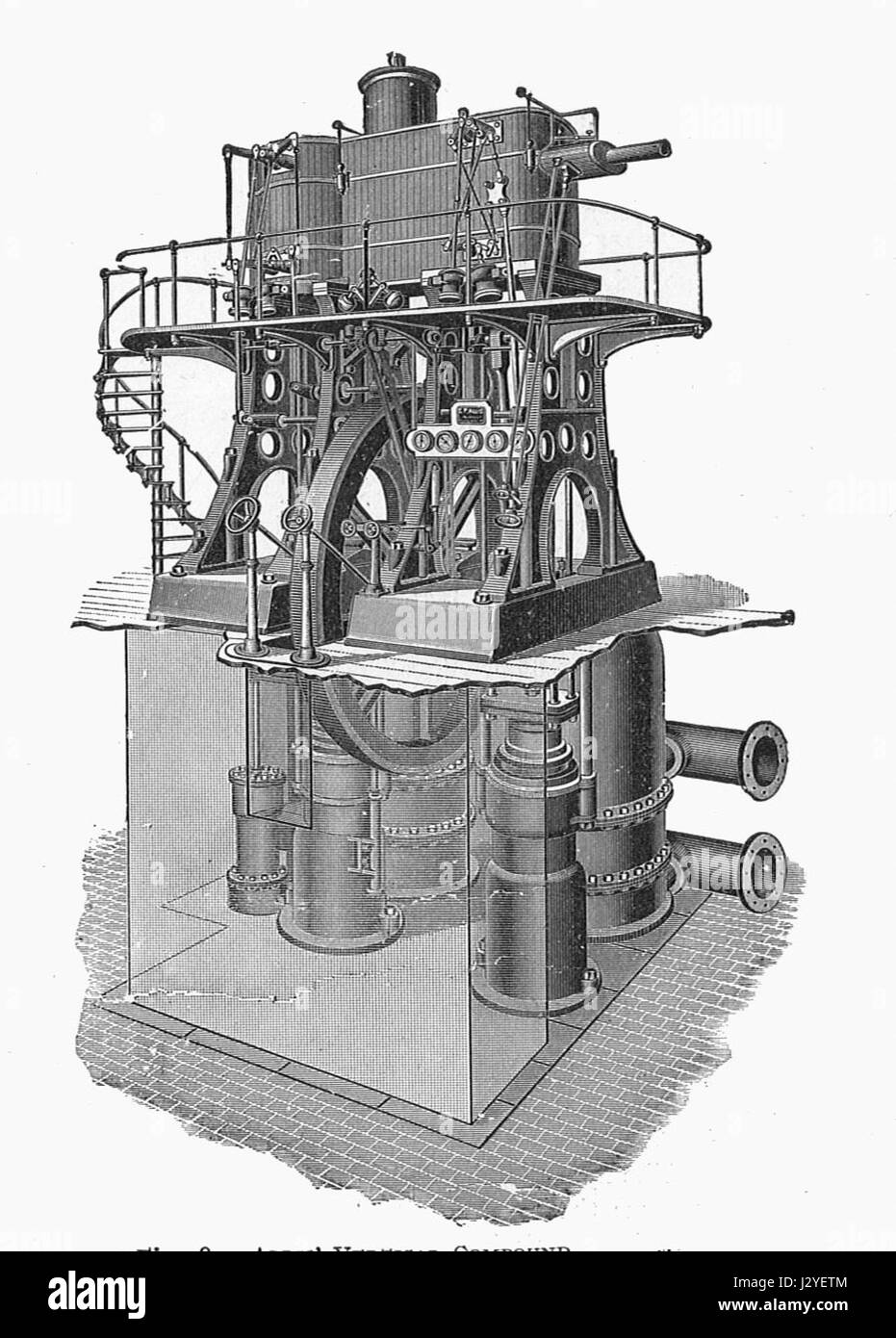 The Allis' vertical compound pumping engine, featured in the 1904 'New ...