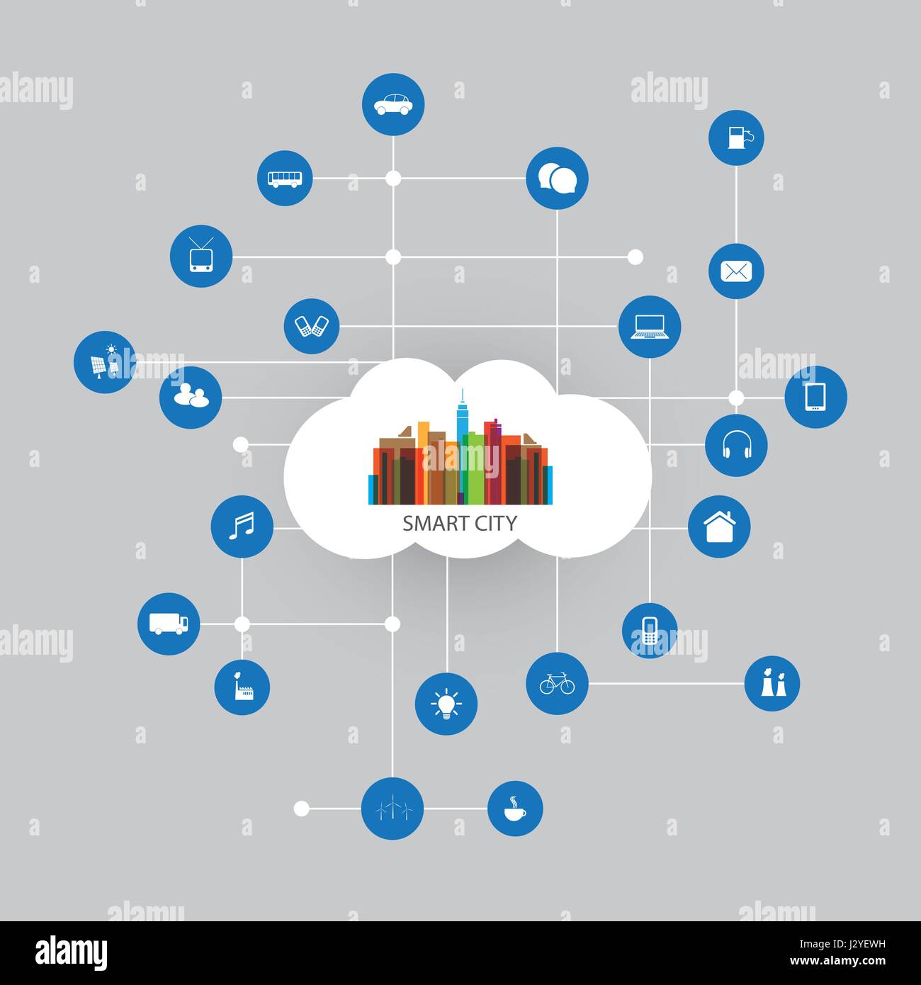 Smart City Design Concept with Icons Stock Vector Image & Art - Alamy