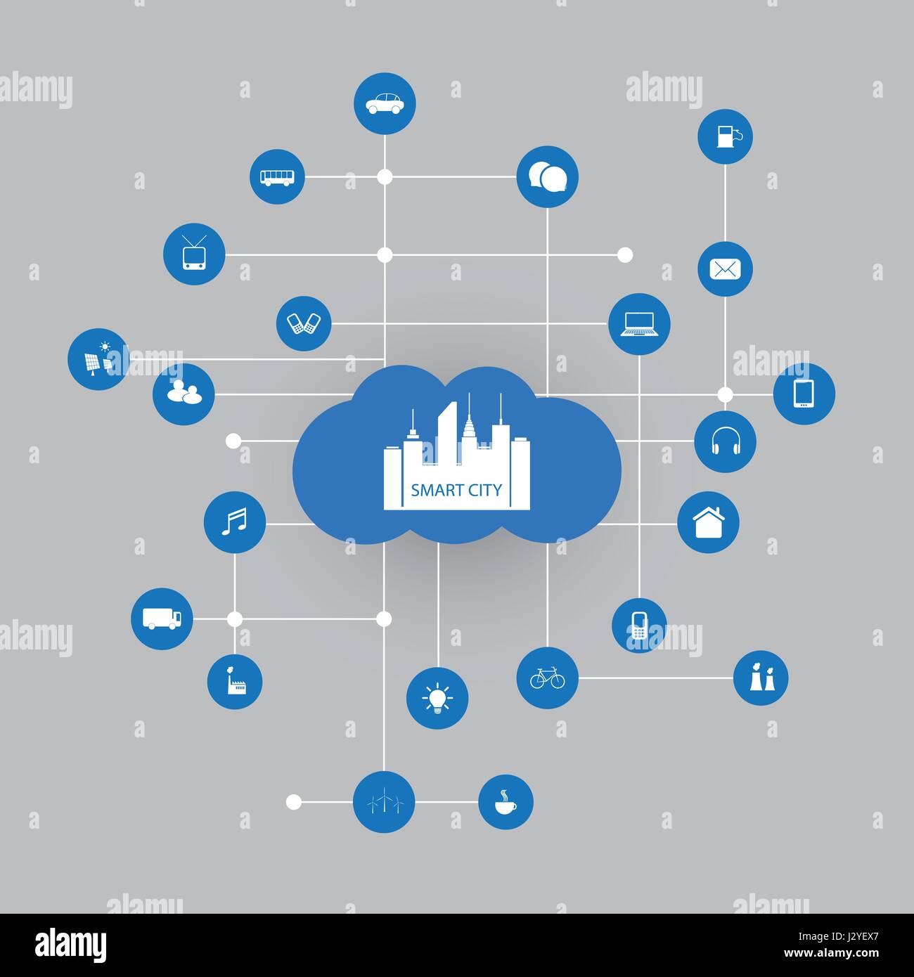 Smart City Design Concept with Icons Stock Vector Image & Art - Alamy