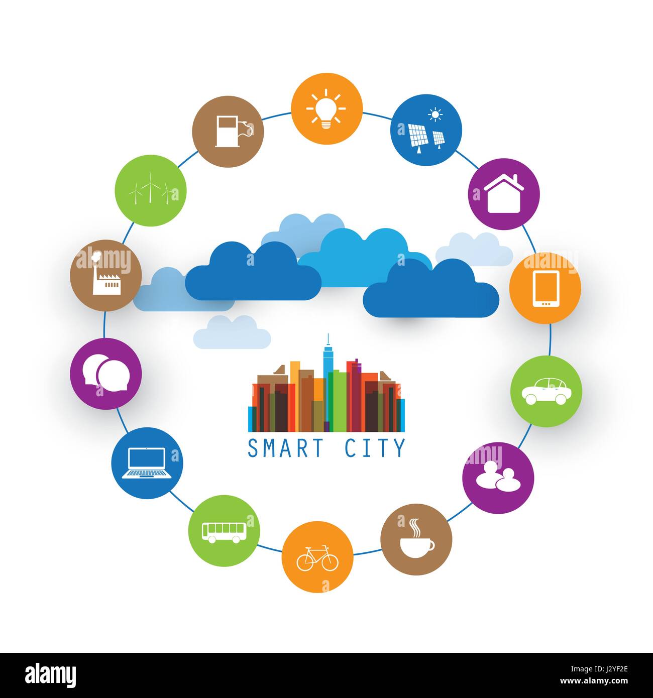 Colorful Smart City Design Concept with Icons Stock Vector Image & Art ...