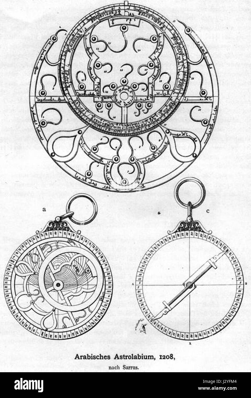 The Astrolabium is an ancient astronomical instrument used for ...