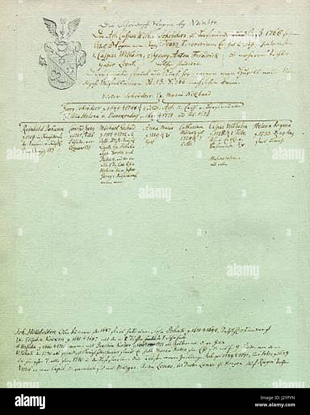 BM01179Bm is likely a catalog reference number for an object or document in the British Museum ...