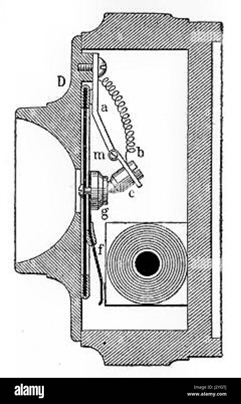 Berliner querschnitt hi-res stock photography and images - Alamy