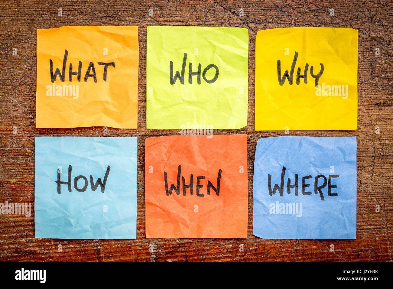 what, who,why,how, when and where questions - uncertainty ...