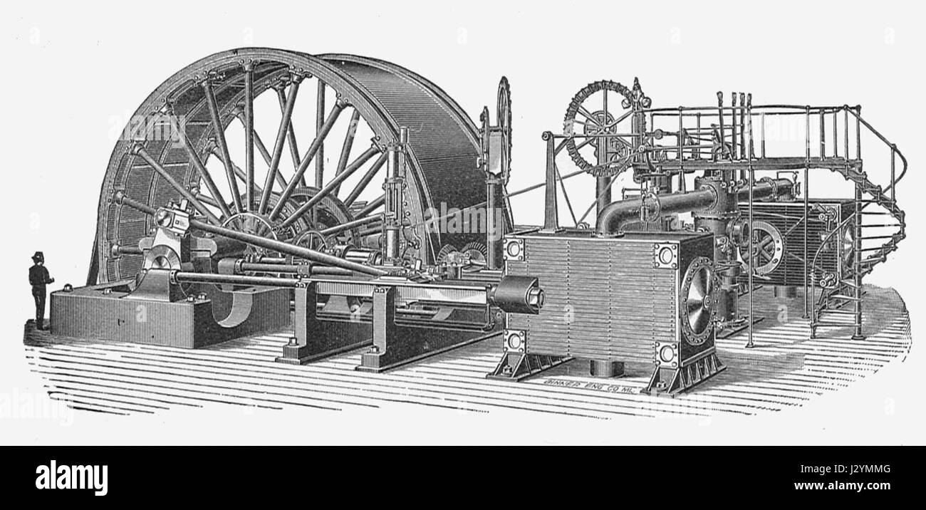 The Allis hoisting engine, featured in the 1904 edition of 'New ...