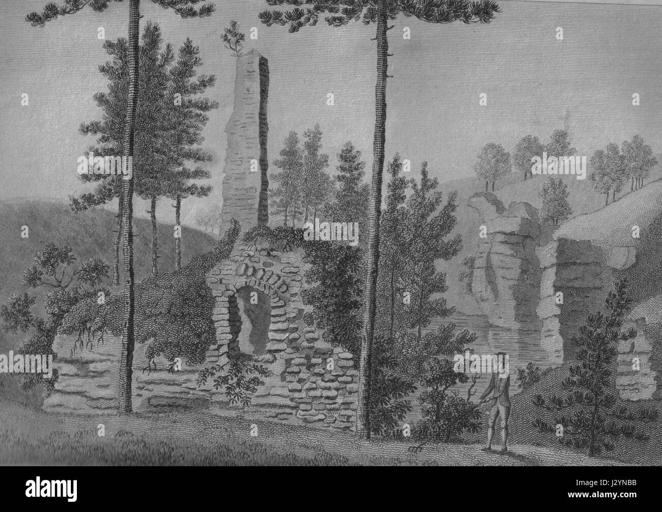 Old Ayrshire Map High Resolution Stock Photography and Images - Alamy