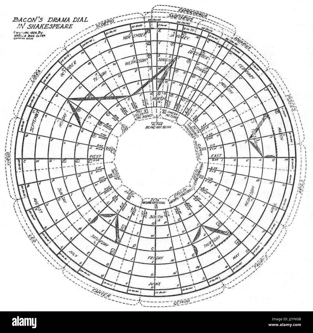 Drama traditions Black and White Stock Photos & Images - Alamy