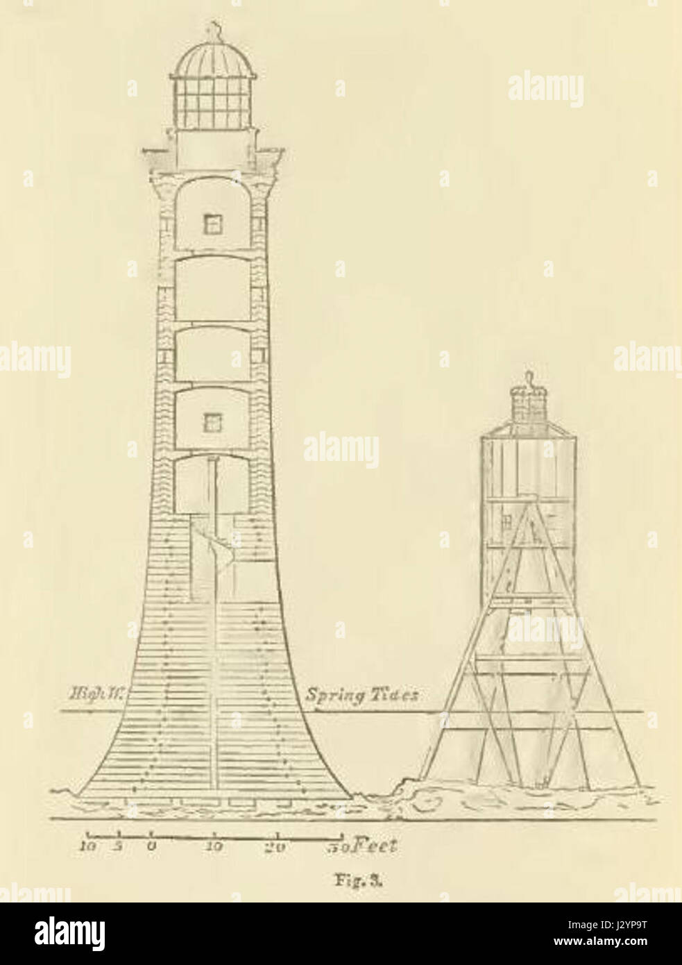 A cross-section of the Bell Rock Lighthouse, one of the earliest and ...