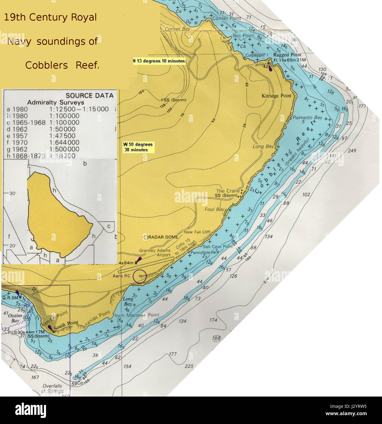 Ocean depth chart hi-res stock photography and images - Alamy
