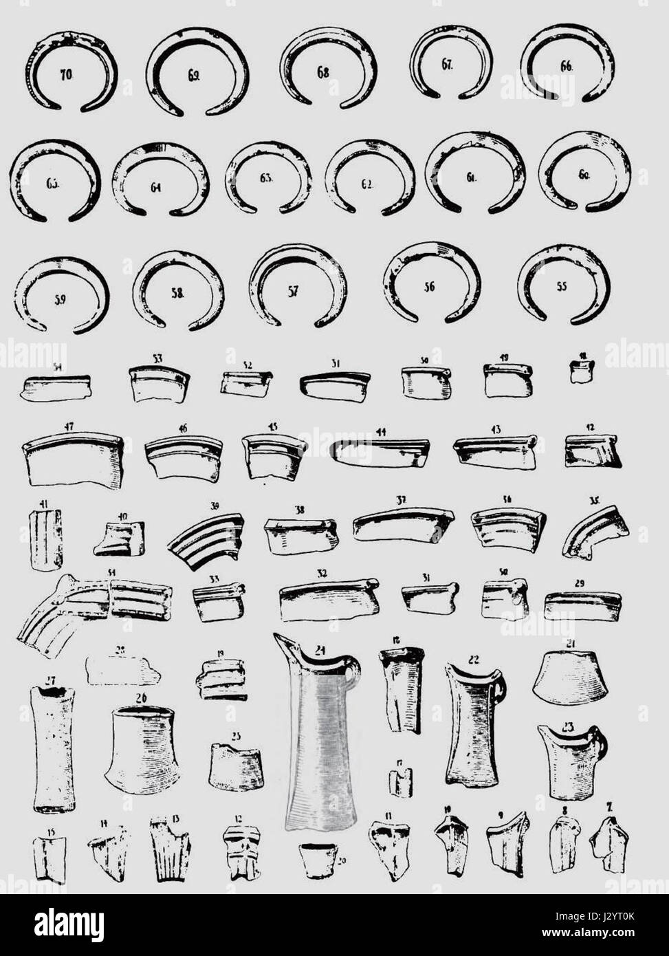 Bronze Age objects from Domanesti provide insight into the ...