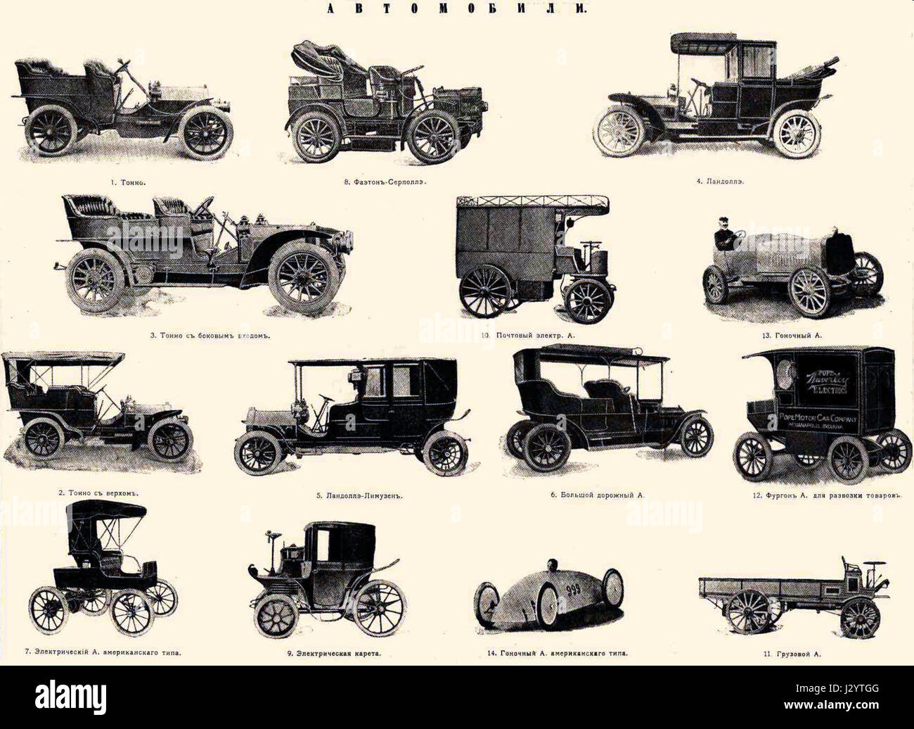 1905 cars hi-res stock photography and images - Alamy