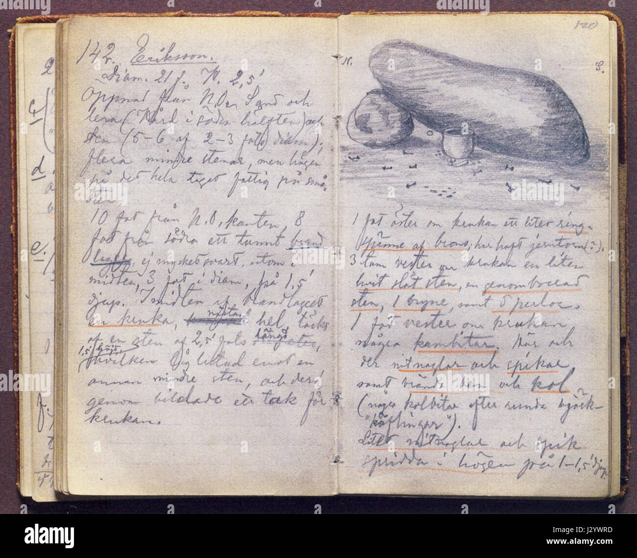 Birka map hi-res stock photography and images - Alamy