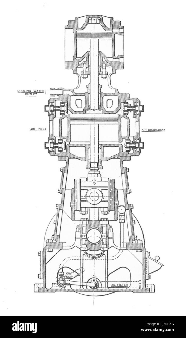Technical illustration showing a vertical section of an air compressor ...