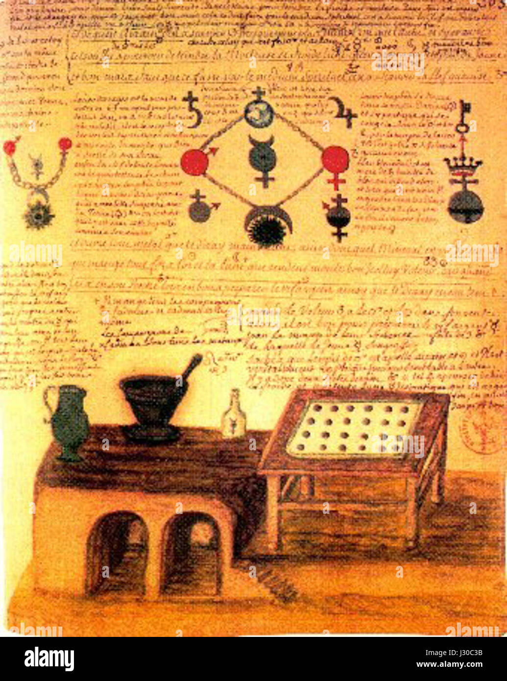 The 'Alchimie de Flamel' refers to the alchemical writings attributed ...