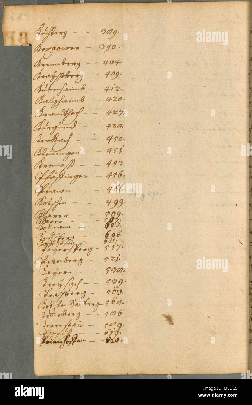 BP Scheibler 689 may refer to a catalog item, artwork, or reference number associated with the ...