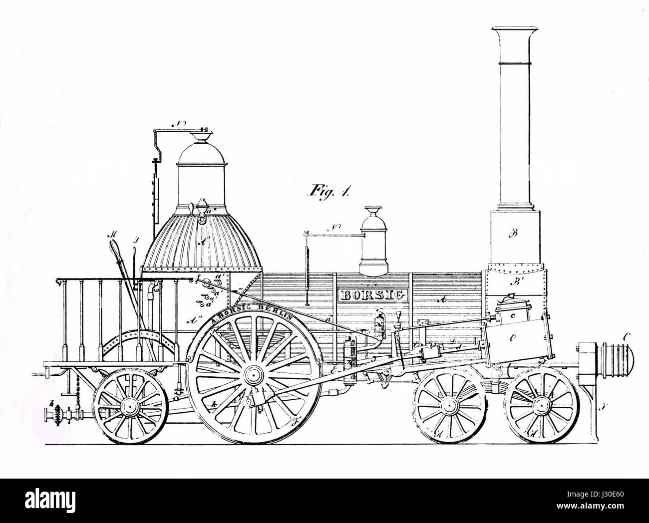 Borsig refers to a prominent German manufacturer, historically known ...