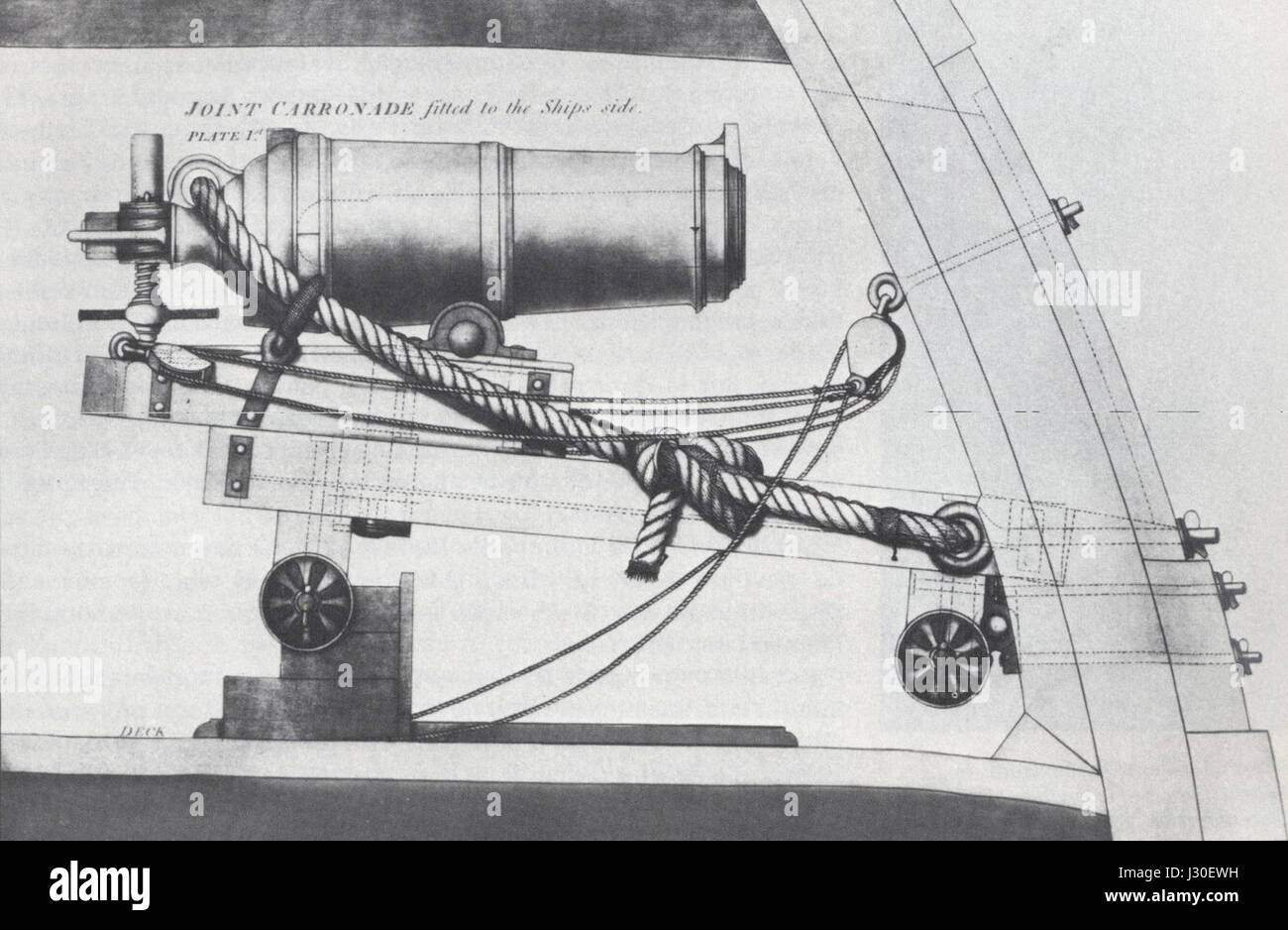 The Carronade was a type of short-barreled cannon used by naval forces ...