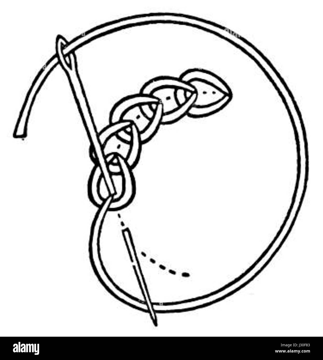 Simple Chain Stitch Embroidery