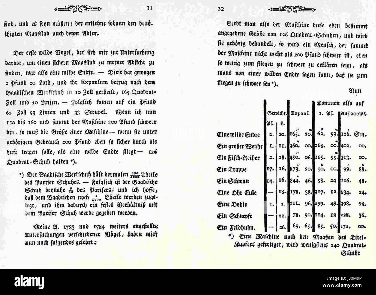 Berechnung berechnung hi-res stock photography and images - Alamy