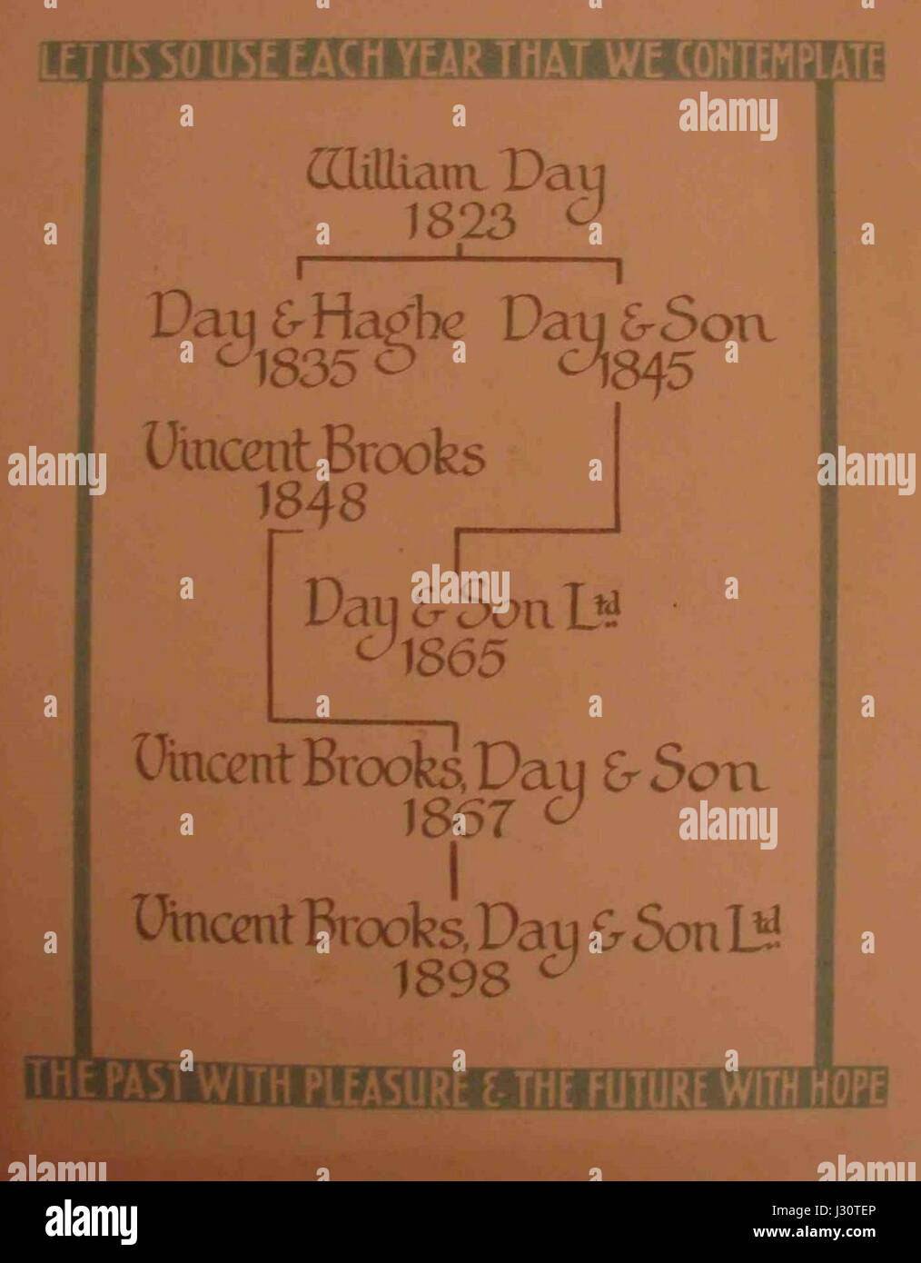 News history centenary hi-res stock photography and images - Alamy