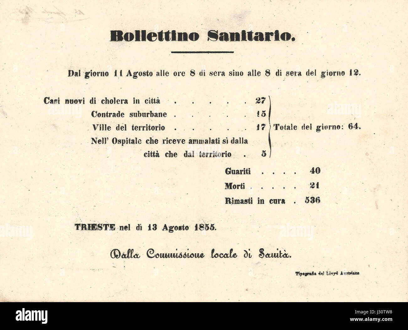 The Bolletino sanitario 1855 is a historical health report that ...
