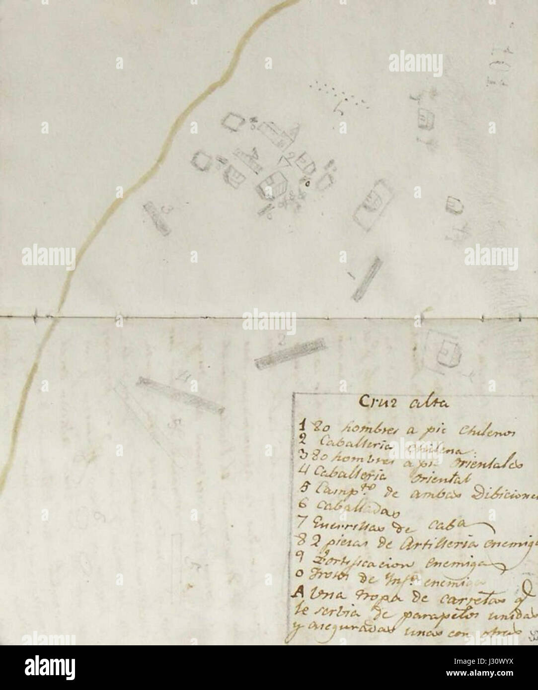 The Battle of Cruz Alta took place during the War of the Triple ...