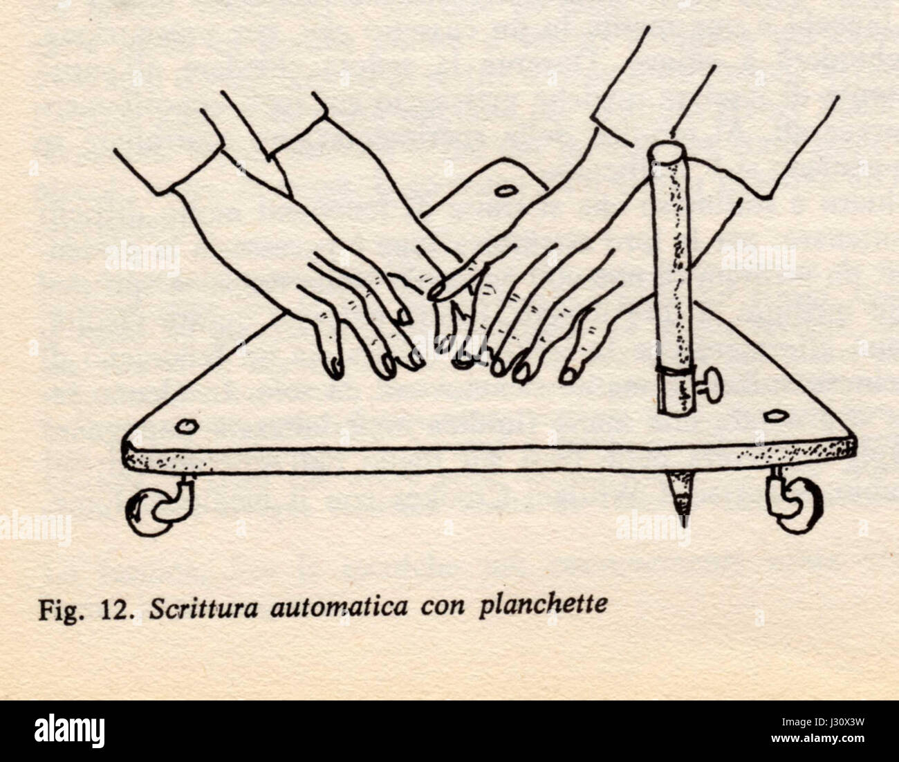 Planchette hi-res stock photography and images - Alamy