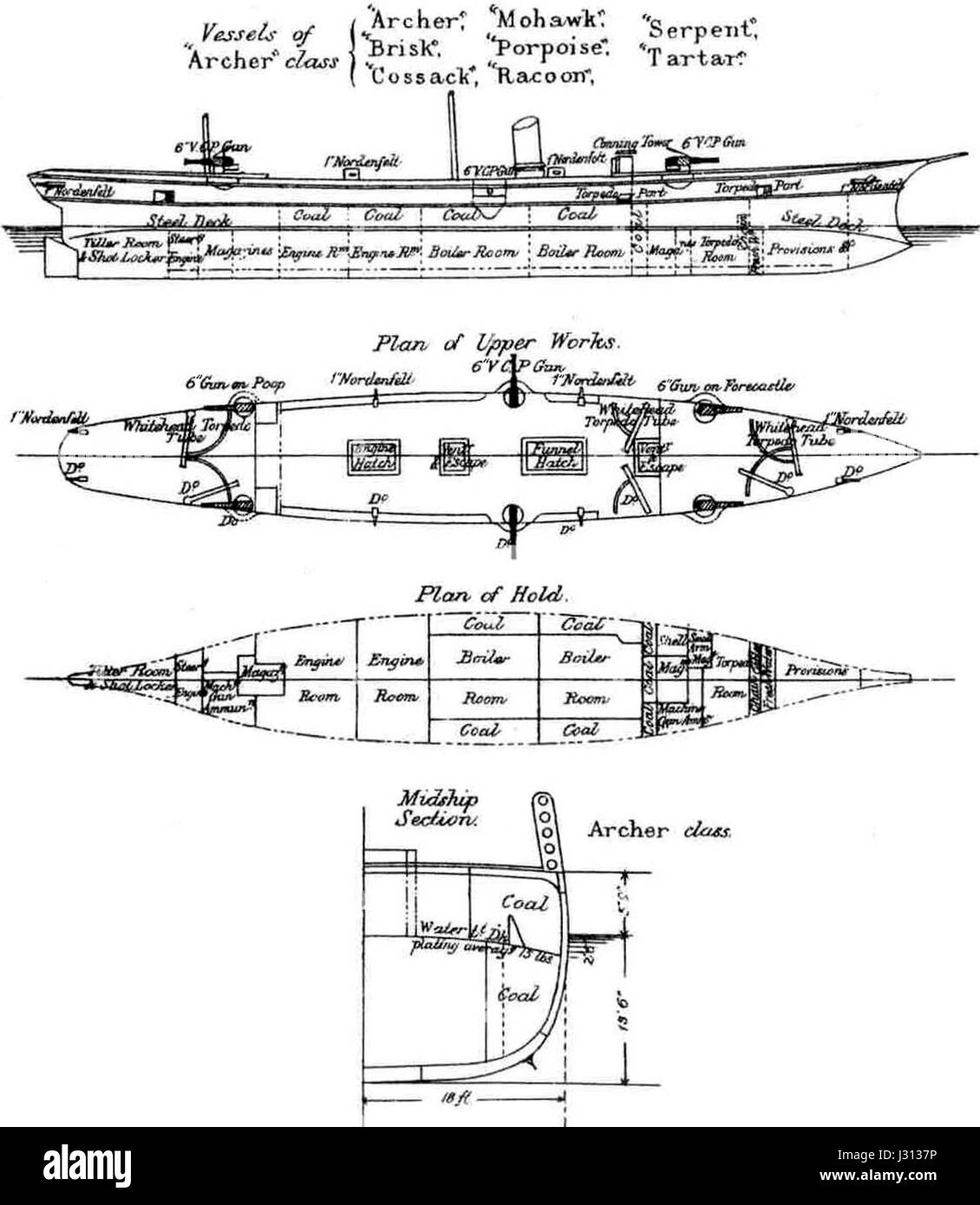 Archer class hi-res stock photography and images - Alamy