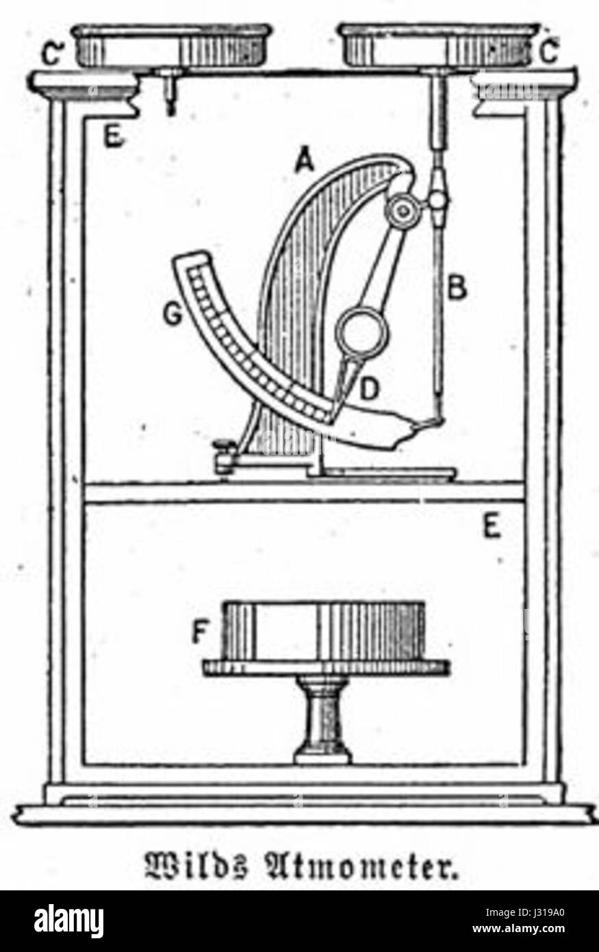 An atmometer is a scientific instrument used to measure the rate of ...