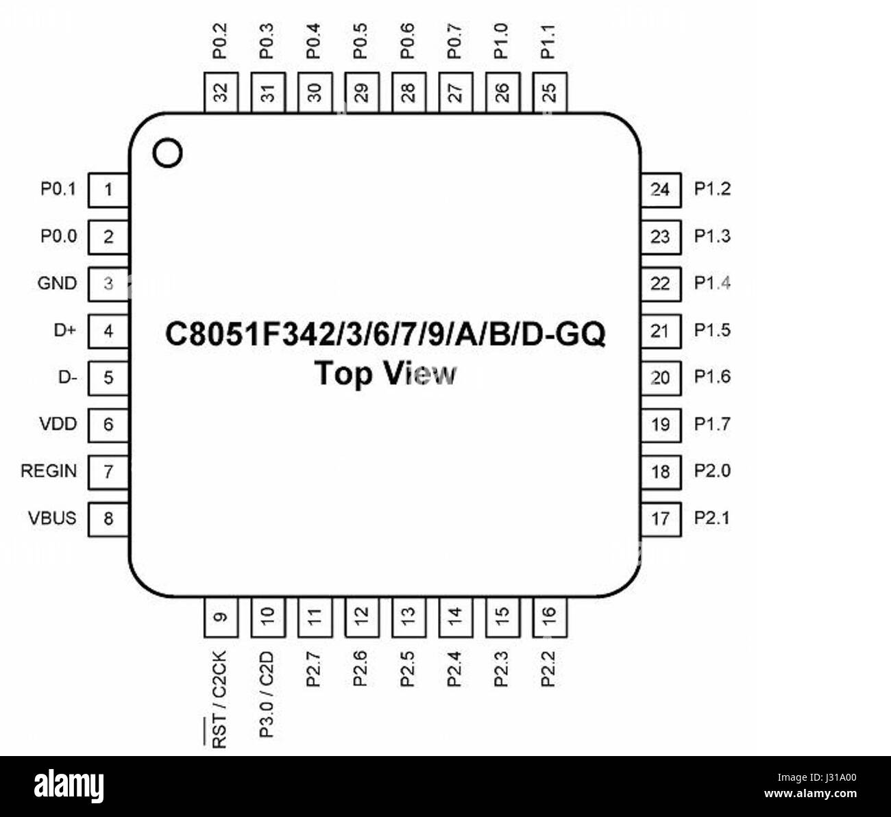 The C8051F34x-GQ LQFP-32 is a microcontroller with a 32-pin package ...