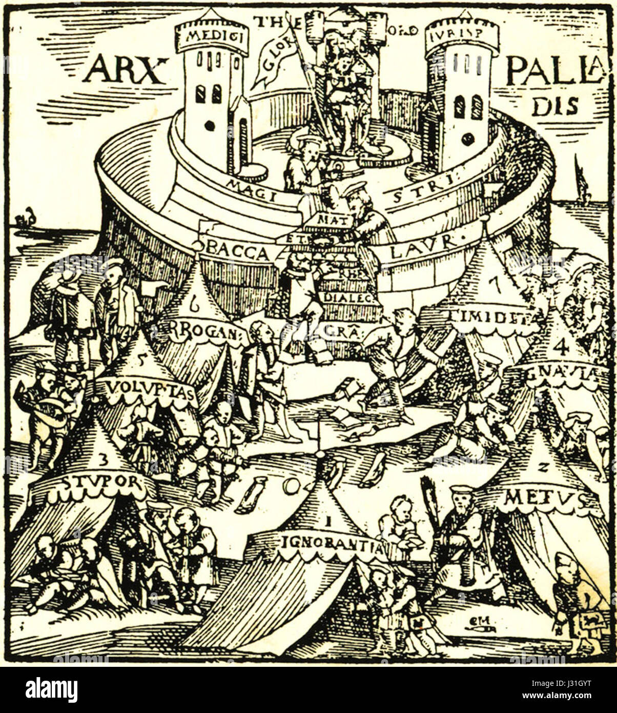 Arx hi-res stock photography and images - Alamy