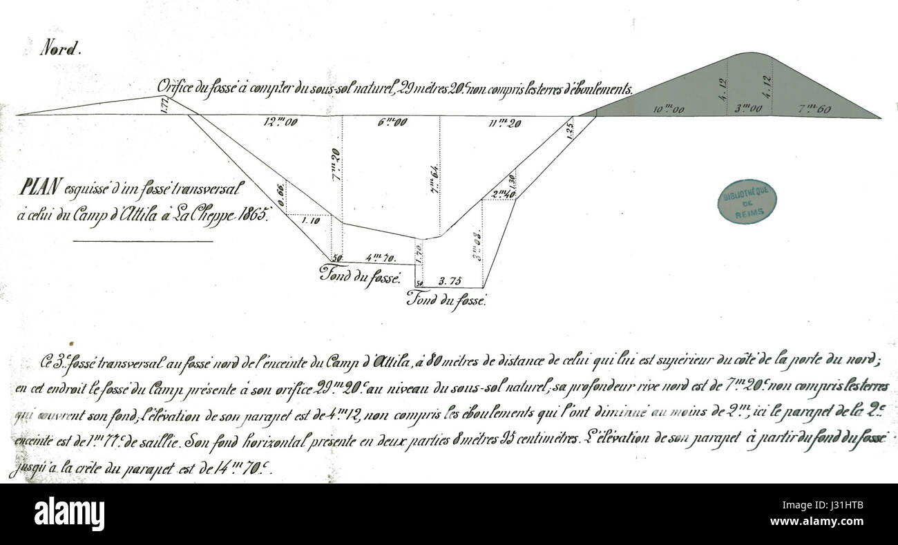 Camp de la Cheppe refers to an archaeological excavation site where ...