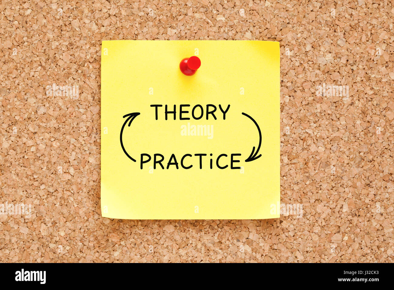 Theory Practice arrows concept written on yellow sticky note pinned on ...