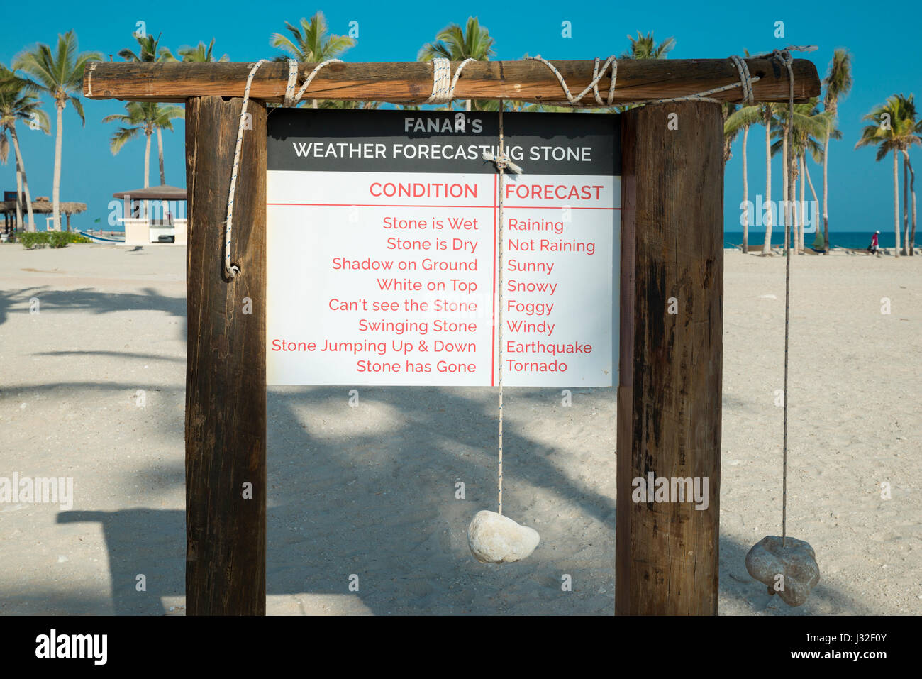 Weather forecast stone hi-res stock photography and images - Alamy